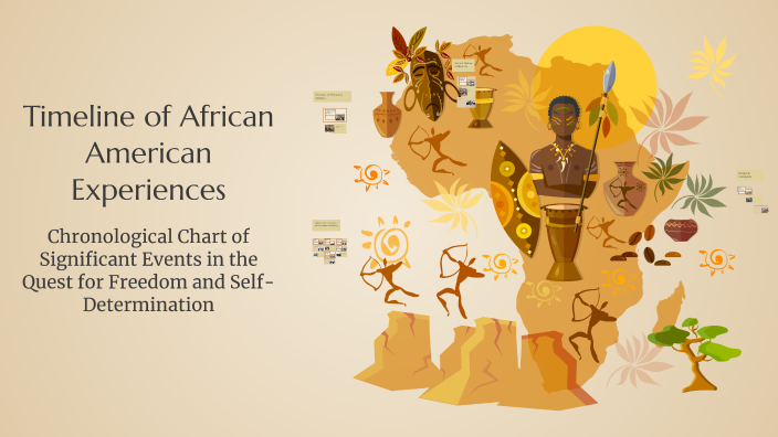 Timeline of African American Experiences by jay on Prezi