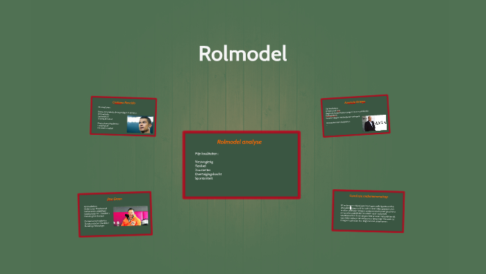 Rolmodel analyse by Selen Tekelen on Prezi