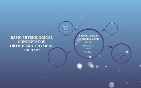 Basic Physiological Concepts by Susan Nelson on Prezi