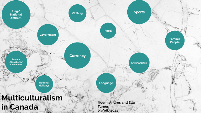 Multiculturalism in Canada by Ella Turner on Prezi