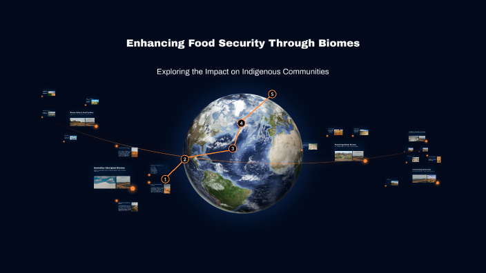 Enhancing Food Security Through Biomes by Patrick Mandall on Prezi