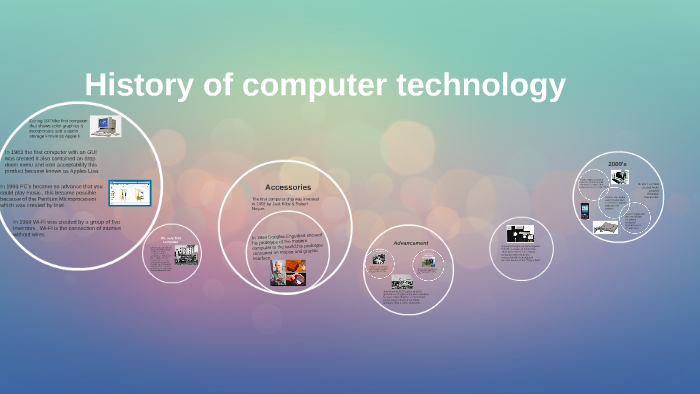 History of computer technology by Jonah Parker