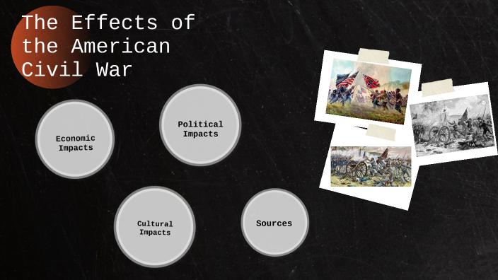 Effects of the Civil War by Jakob Bates on Prezi