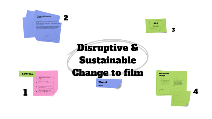 Disruptive Change Mind Map by Samuel Stacey on Prezi