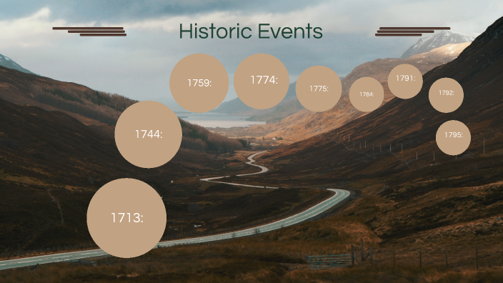 Historic Events From 1713 - 1800 by B4E Extra on Prezi
