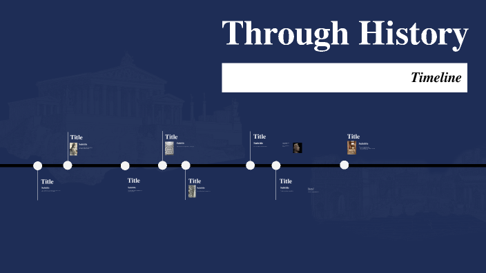 Timeline of Inventions by Grace Williams on Prezi