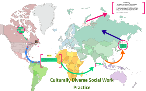 Culturally Diverse Social Work Practice by Erika Saunders on Prezi