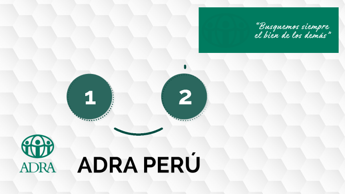 ADRA - CULTURA ORGANIZACIONAL by Andrea Ricra on Prezi