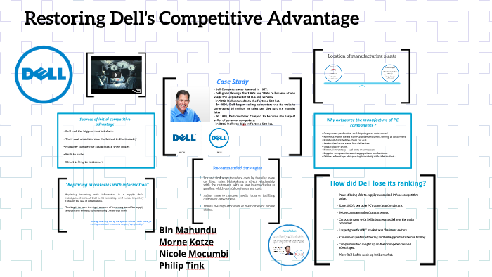Restoring Dell's Competitive Advantage by Nicole Mocumbi on Prezi