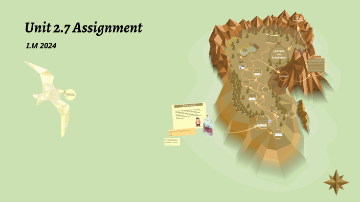 I.M - Unit 2 Assignment (SBI4U) by I. Mohamed on Prezi