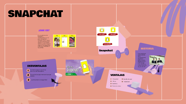 SNAPCHAT by Anyela Pantoja on Prezi