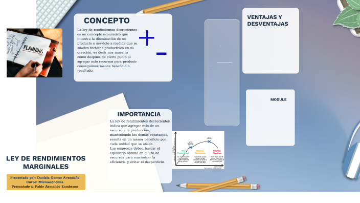 Ley de Rendimientos Marginales by daniela gomez on Prezi
