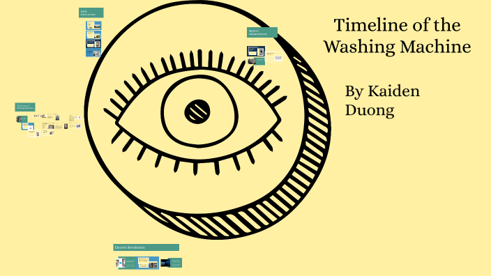 Timeline of the Washing Machine by Kaiden Duong on Prezi
