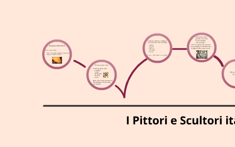 Pittori e Scultori italiani by Ruth Agius on Prezi