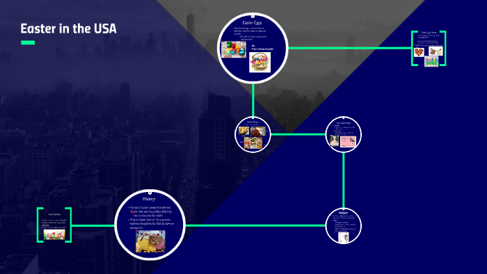 Easter in the USA by Anna Peverly on Prezi