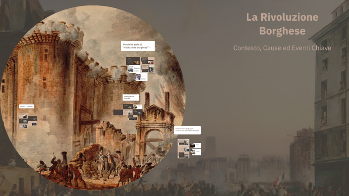 La Rivoluzione Borghese by MATTEO PUCCIO on Prezi