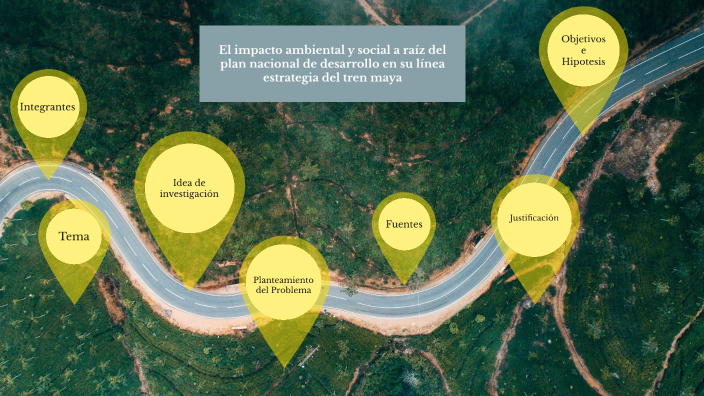 by Claudia Cabrera on Prezi