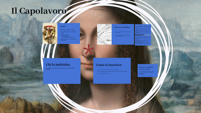Il Capolavoro by Marco Plazzotta on Prezi