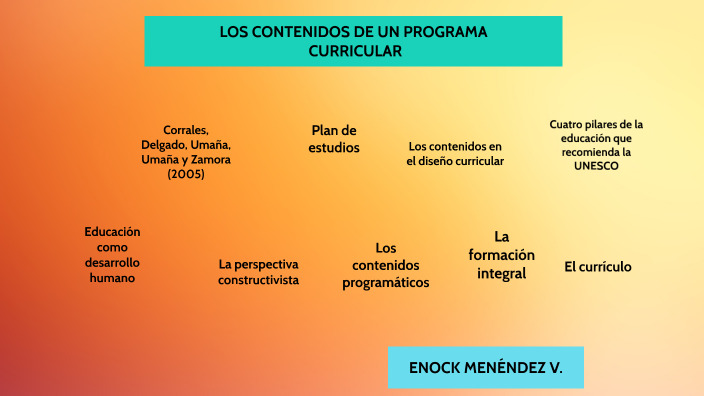 LOS CONTENIDOS DE UN PROGRAMA CURRICULAR by Enock Menéndez on Prezi