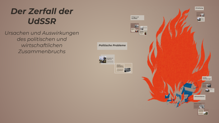 Der Zerfall der UdSSR by Денис Филатов on Prezi