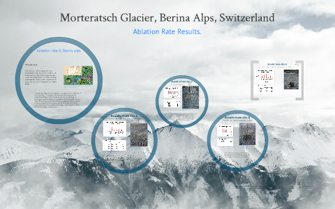 Ablation Rate Results by jake ansell on Prezi