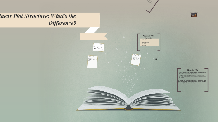Linear And Non linear Plots What s The Difference By Rebecca Singley 