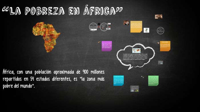 “La Pobreza en África” by Lupita Fernández on Prezi