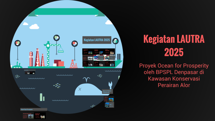 Kegiatan LAUTRA 2025 by Gaga Power on Prezi