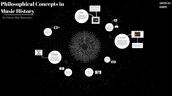 Philosophical Concepts in Music and it's History by Ourav Ray Banerjee ...