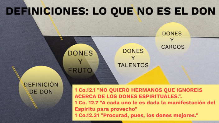 DEFINICIONES: LO QUE NO ES EL DON by Esteban Bardot on Prezi