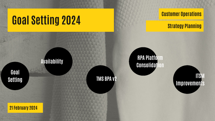 Goal Setting 2024 by Andrew Peppercorn on Prezi