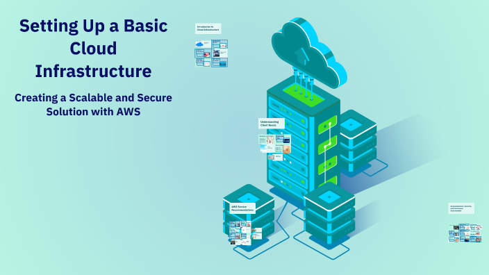 Setting Up a Basic Cloud Infrastructure by Richard Mensah on Prezi