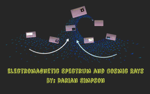 Electromagnetic Spectrum and Cosmic Rays by Darian Simpson