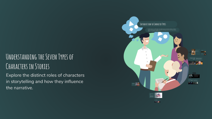 Understanding the Seven Types of Characters in Stories by Gabriela ...