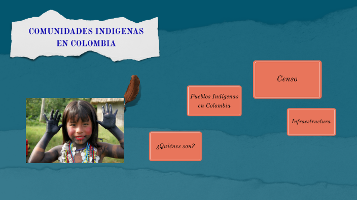 COMUNIDADES INDIGENAS EN COLOMBIA by sebastian alfonso useche ...