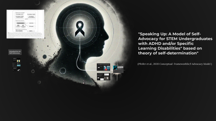 Self-Advocacy Model for ADHD Undergraduates by Linda Olson on Prezi