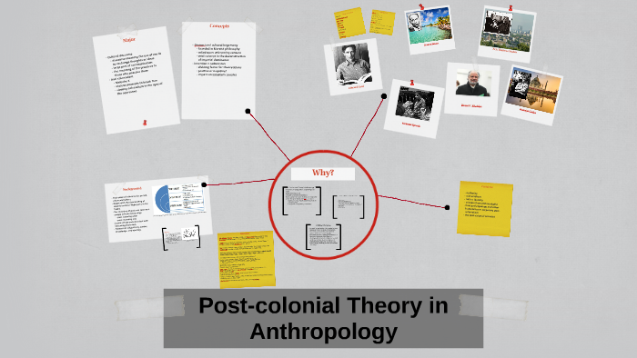 Post-colonial Theory in Anthropology by Caitlyn Brandt on Prezi