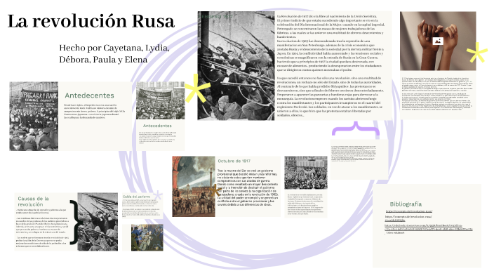 Revolución Rusa by PAULA JIN on Prezi