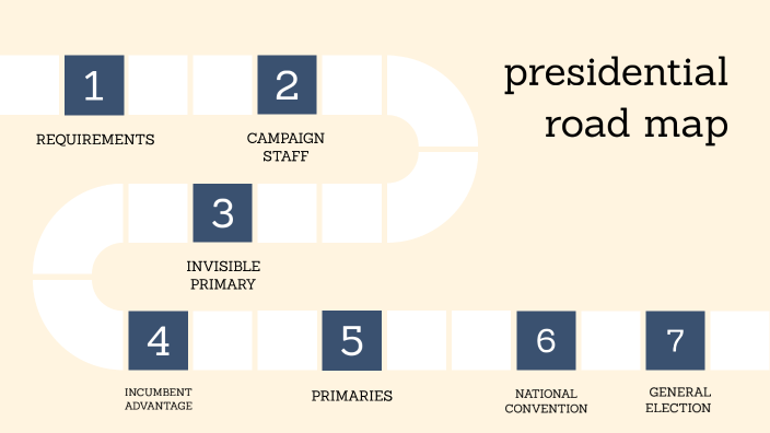 presidential road map by Taylor Lindberg on Prezi