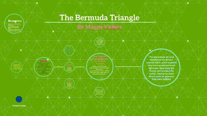 The Bermuda Triangle by Maggie Vickers on Prezi