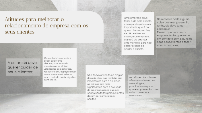 by Edna Neto(aluno) on Prezi