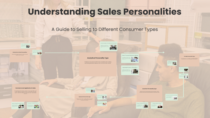 Understanding Sales Personalities by Cassidy Place on Prezi