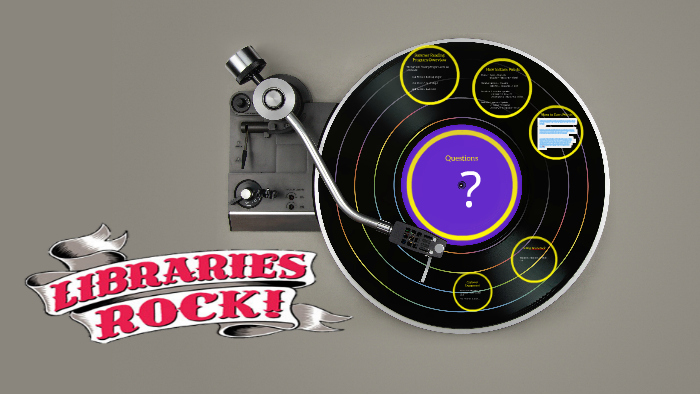 Libraries Rock! by Mandy Carrico on Prezi