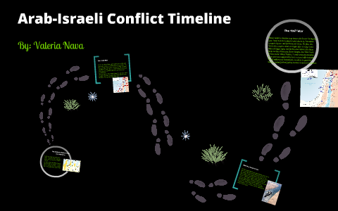 Arab-Israeli Conflict Timeline by Valeria Nava on Prezi
