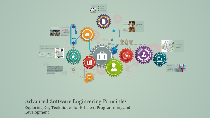 Advanced Software Engineering Principles by شهد محمد سالم البُني on Prezi