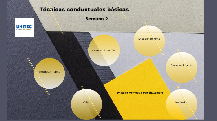 Técnicas conductuales básicas by Eloisa Montoya on Prezi