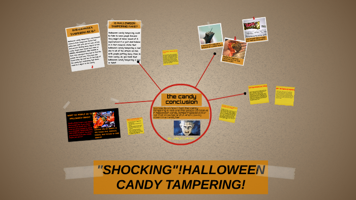 "SHOCKING"!HALLOWEEN CANDY TAMPERING! by jason daman on Prezi