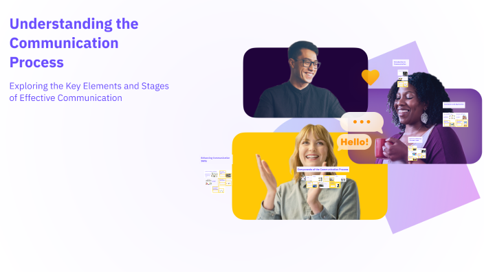 Understanding the Communication Process by Mia G on Prezi