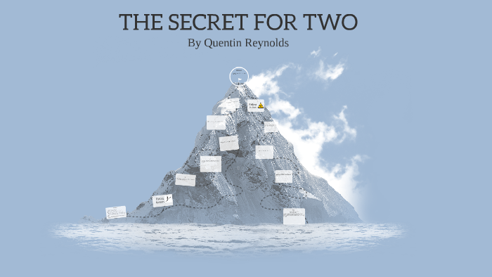 The secret for two by kian kaveh on Prezi