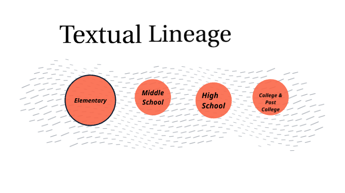 Textual Lineage by caitlin williams on Prezi